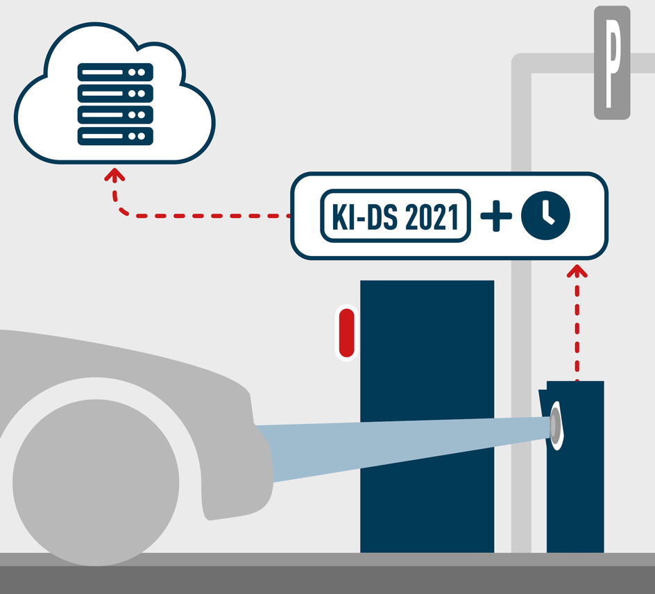 Ticketless Parking for your parking system | DESIGNA
